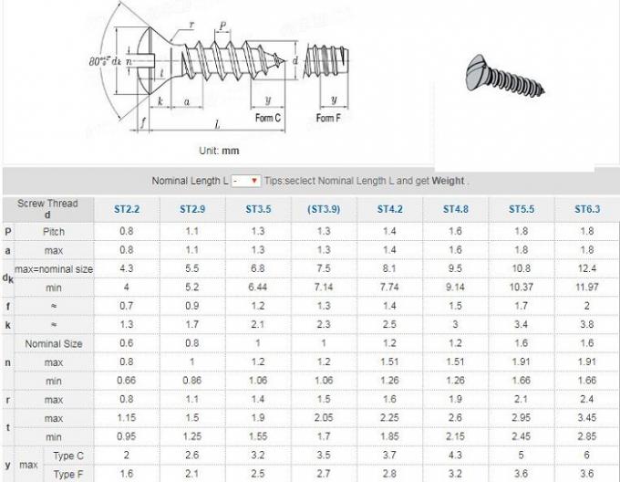 Slotted Raised Countersunk Self Tapping Screw Full thread DIN 7973 Standard