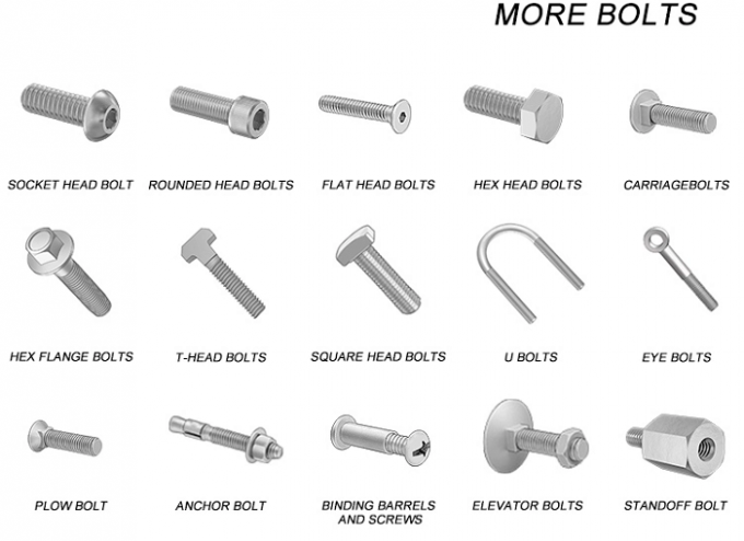 SS304 SS316 Passivated Hex Head Bolts Fully Threaded With Wire Holes