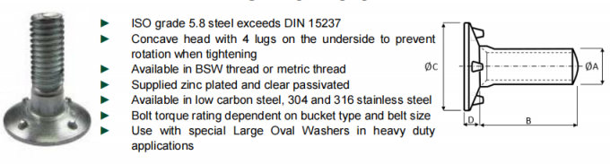 DIN 15237 4 Dots Hex Nut Assembly Zinc Plated High Strength