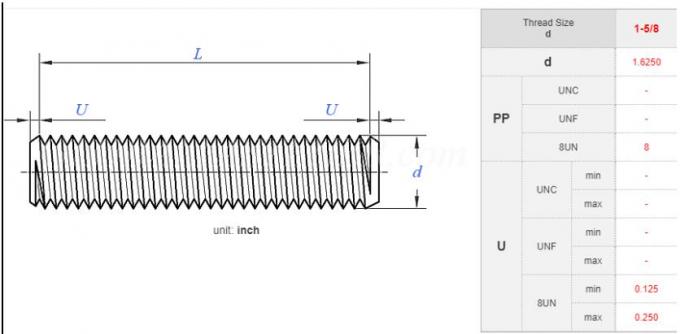 1-5/8" X 450MM Double Ended Stud Bolt Full Threaded Alloy Steel ASTM ...